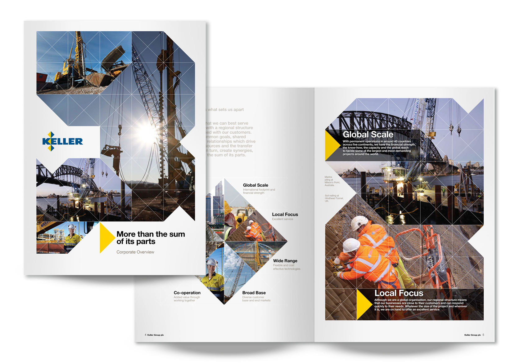 Keller Group – Richard Budd Design