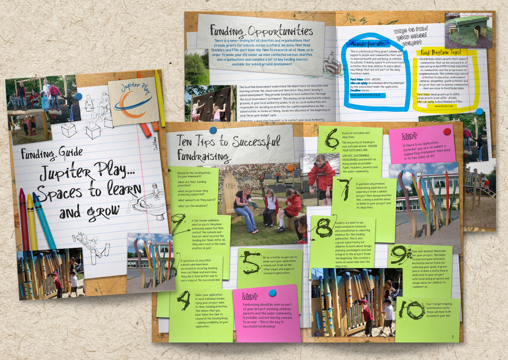 Play Spaces and Schools Funding Guide – Richard Budd Design